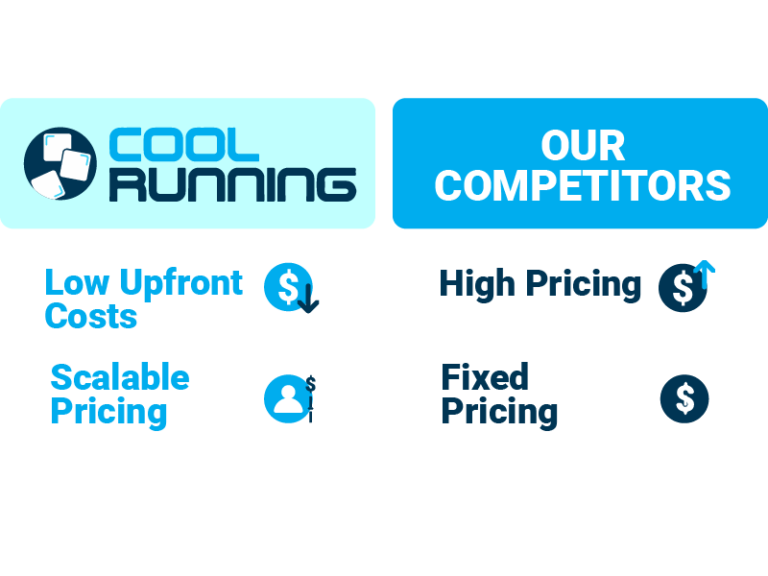 Why Cool Running Software? - Ice Business Owner