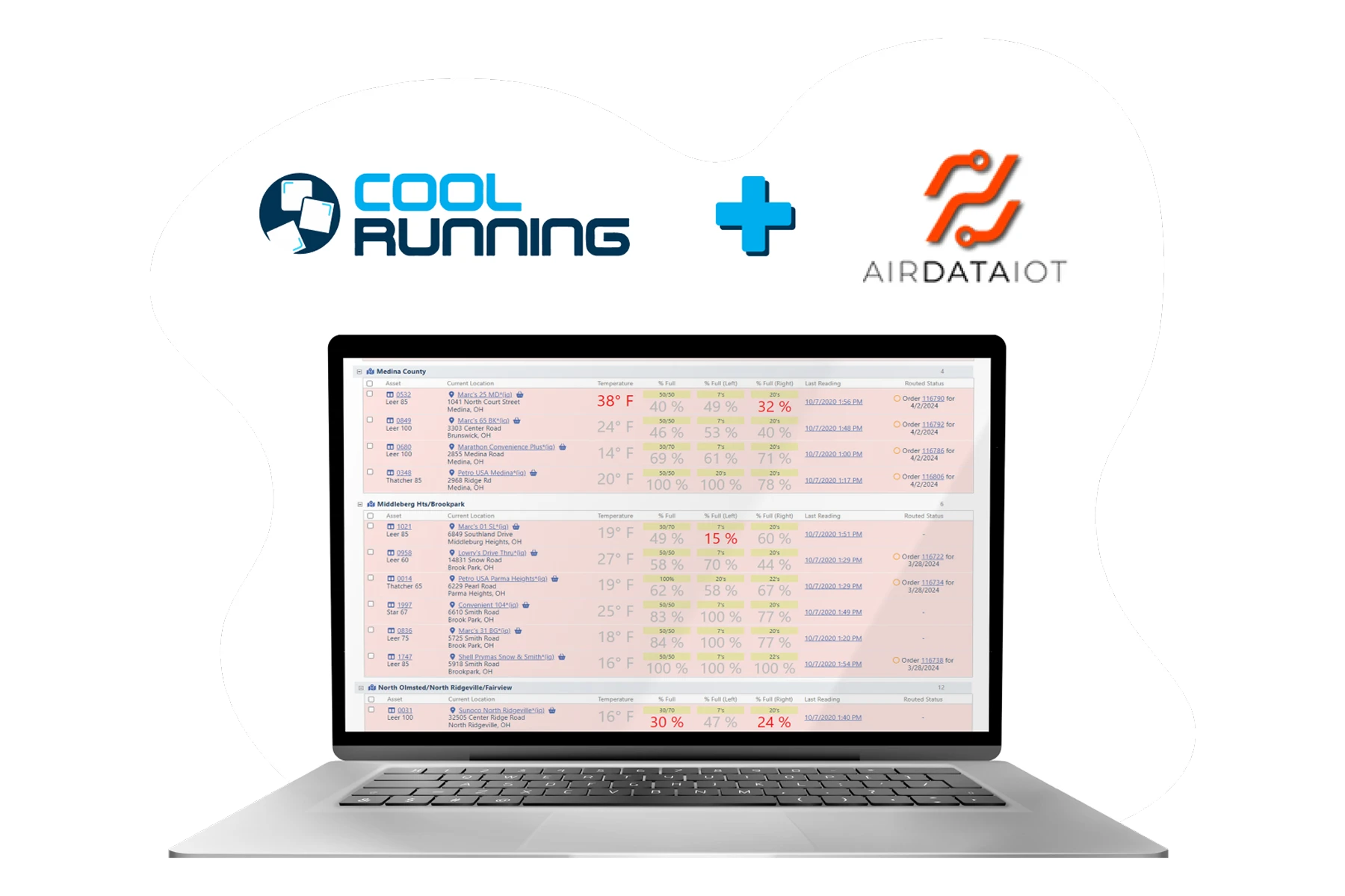 AirDataIOT + Cool Running Software | Capacity Sensors